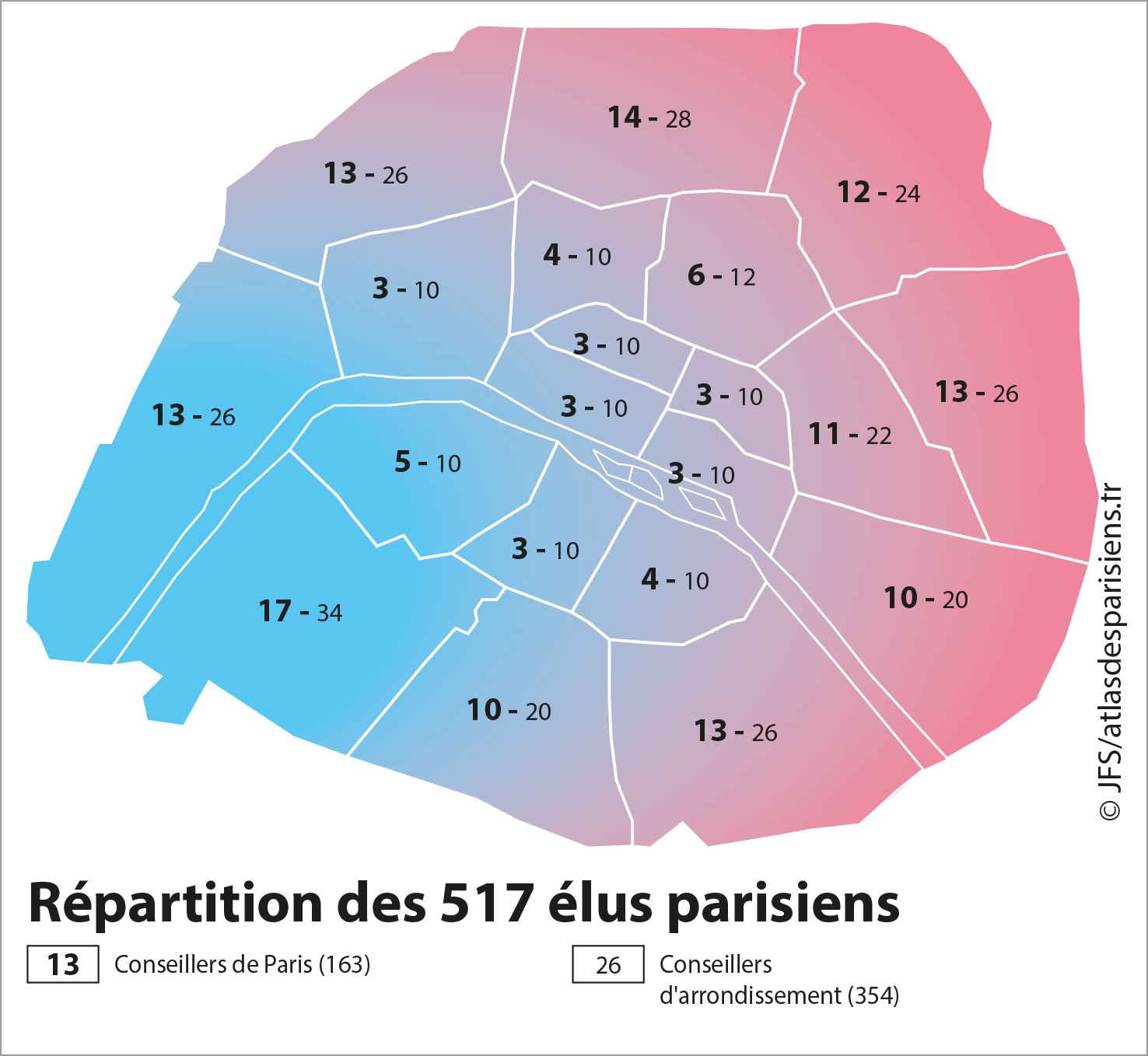 Les élections municipales parisiennes – Atlas des Parisiens et des ...