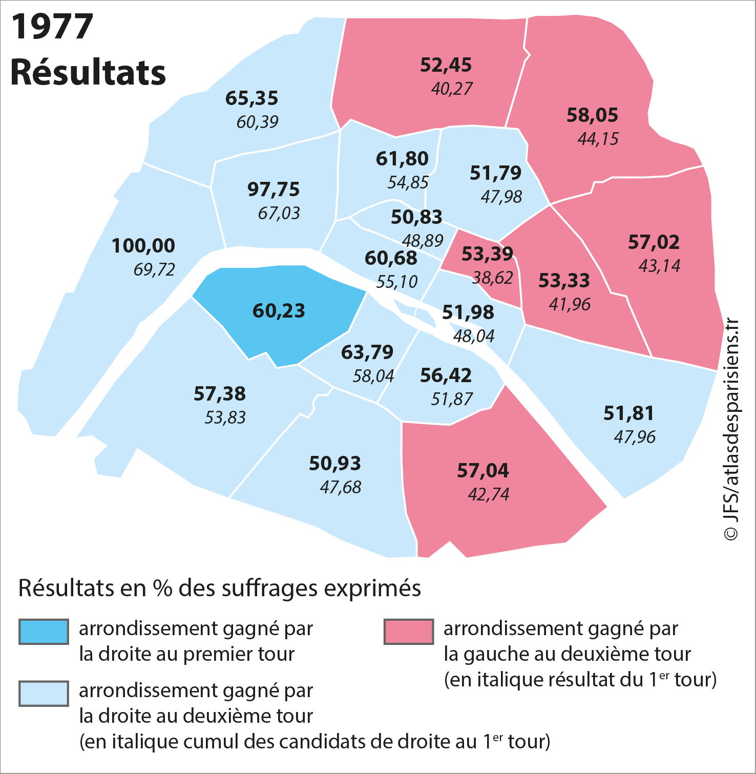 Les résultats des élections municipales depuis 1977 – Atlas des ...